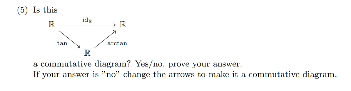 Solved (5) Is this R tan idR R → R arctan a commutative | Chegg.com