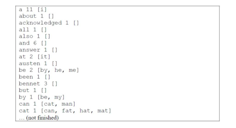 Algorithms and Data Structures Assignment Description | Chegg.com