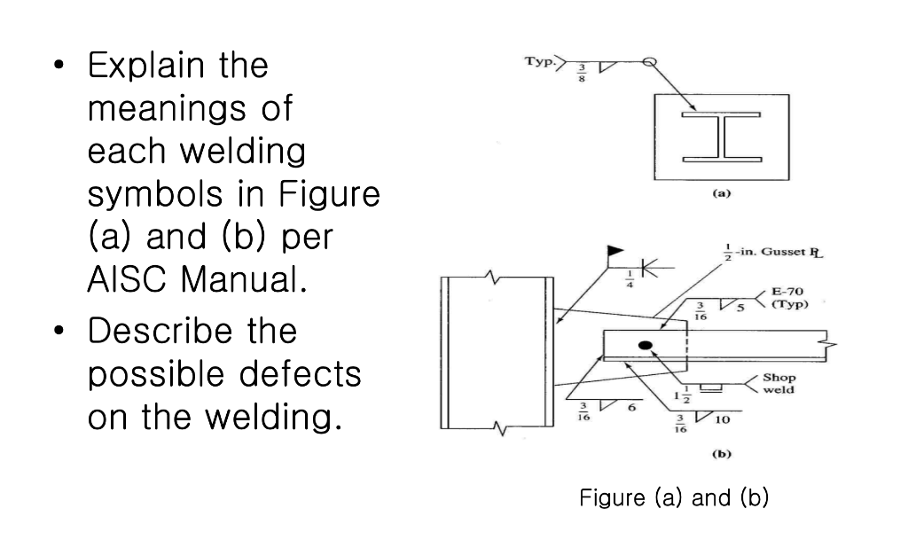 Solved • Explain the meanings of each welding symbols in | Chegg.com
