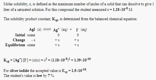 Solved Molar solubility, s, is defined as the maximum number | Chegg.com