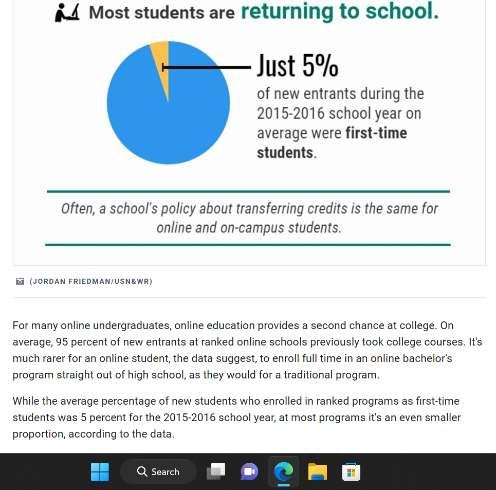 Project: Part 5 - Final Report Assignment You will | Chegg.com