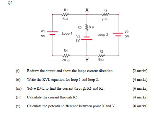 Solved (i) Redraw the circuit and show the loops current | Chegg.com