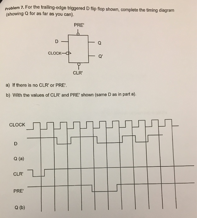 Solved blem 7. For the trailing-edge triggered D flip flop | Chegg.com