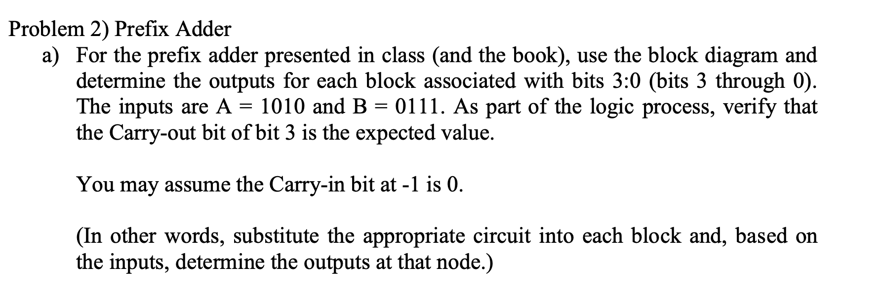 Solved Problem 2) Prefix Adder a) For the prefix adder | Chegg.com