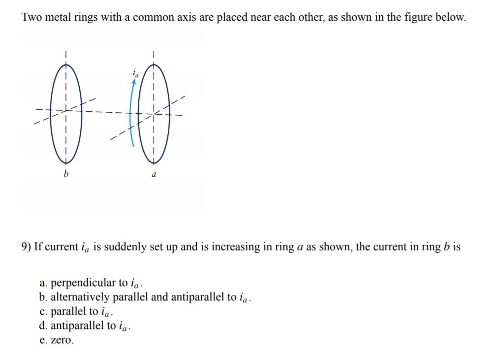 Solved Two metal rings with a common axis are placed near | Chegg.com