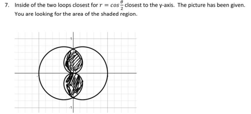 Solved 7. Inside of the two loops closest for r = cos | Chegg.com