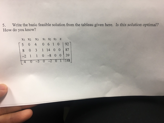 Solved 5. Write the basic feasible solution from the tableau | Chegg.com