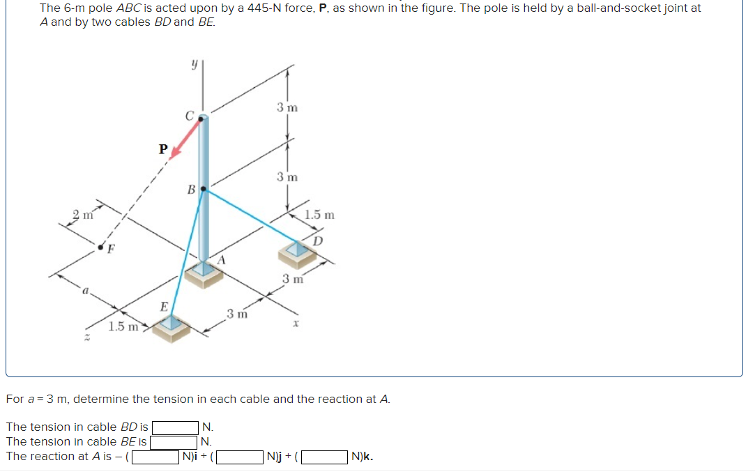 Solved The 6-m pole ABC is acted upon by a 445−N force, P, | Chegg.com