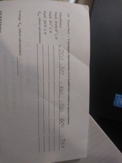 Solved Flask - ODOSIN OF 2000 10.com OML 400ML 10.com 1 mL | Chegg.com