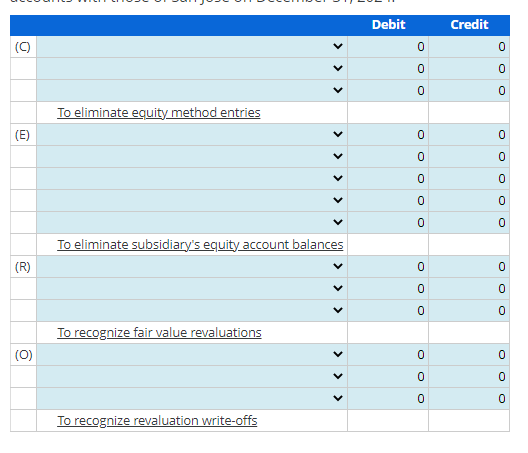 Solved Equity Method and Eliminating Entries, Second Year On | Chegg.com