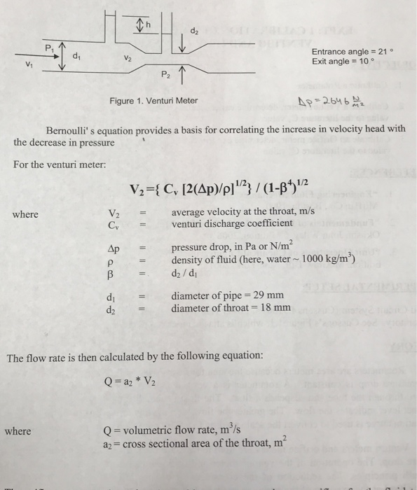 Solved P1 Entrance angle 21 Exit angle 10 V2 V1 P2 Figure 1. | Chegg.com