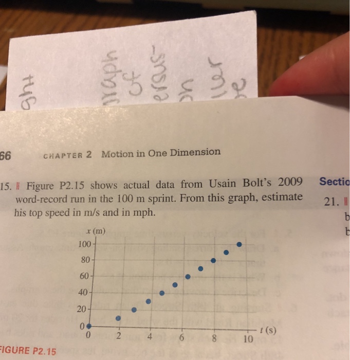 Solved CHAPTER 2 Motion in One Dimension 15. I Figure P2.15 | Chegg.com