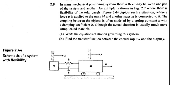 Solved In many mechanical positioning systems there is | Chegg.com