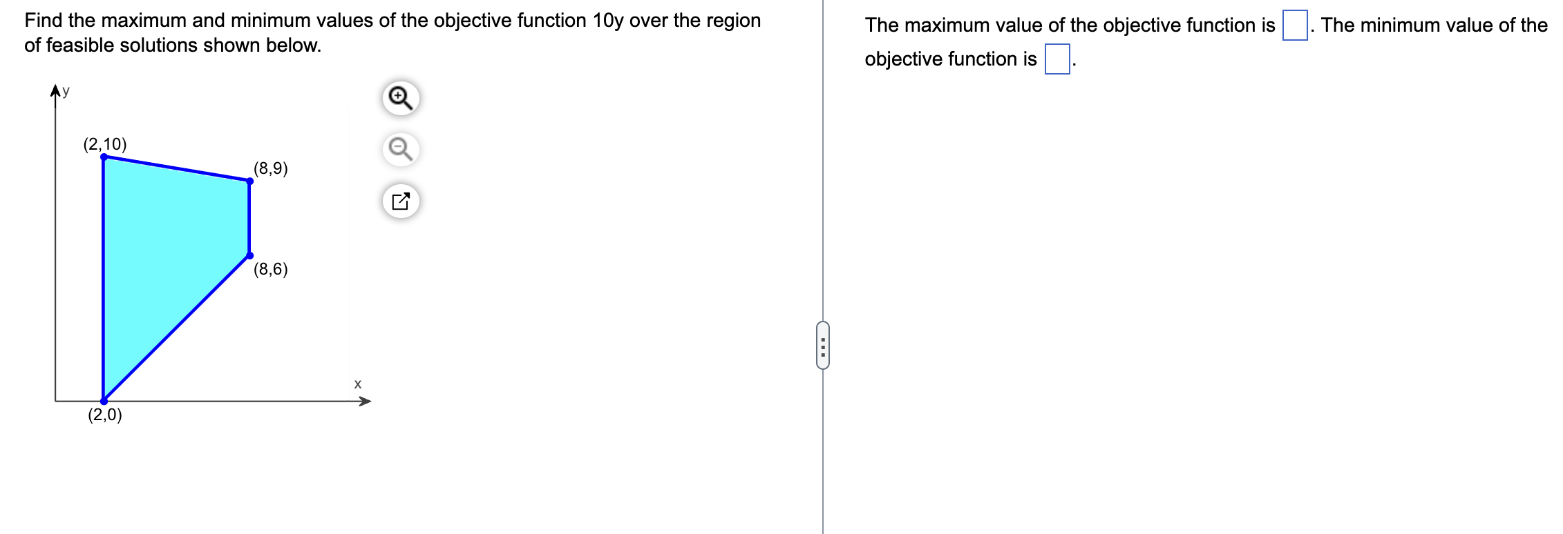 Solved Find The Maximum And Minimum Values Of The Objective 8871