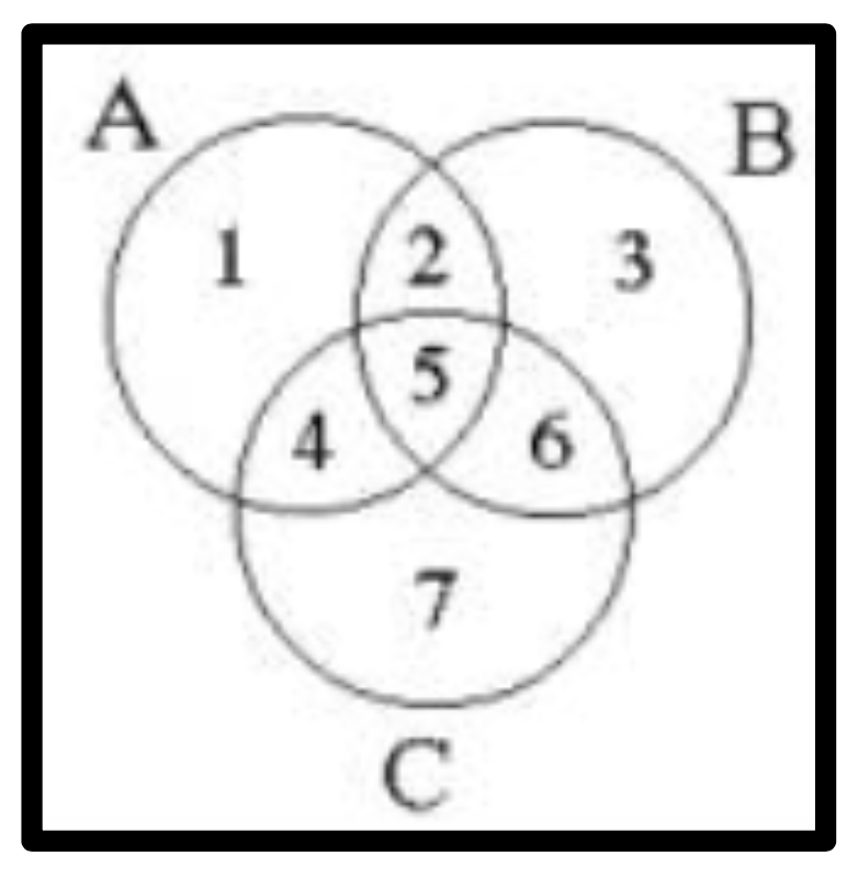 solved-multiple-choice-questions-no-need-for-explanations-chegg