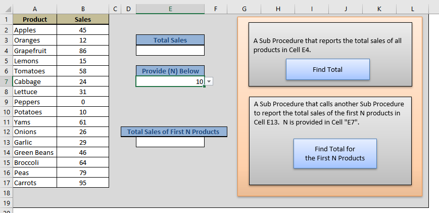 1.Write a sub procedure named Total() to calculate | Chegg.com