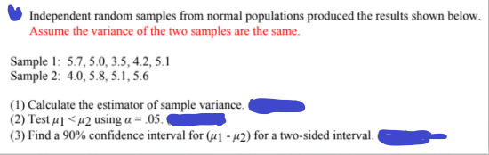 Solved Independent random samples from normal populations | Chegg.com