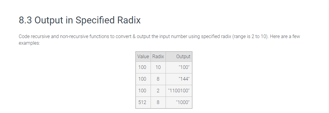 Solved 8.3 Output in Specified Radix Code recursive and | Chegg.com