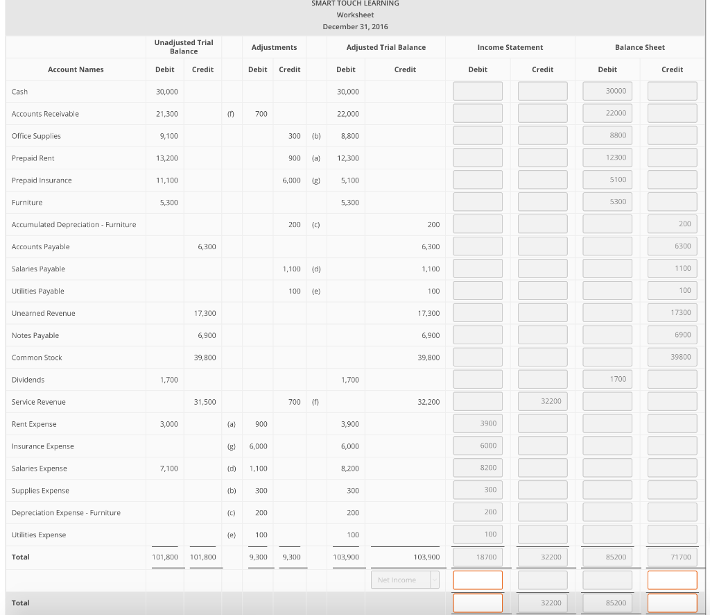 Solved SMART TOUCH LEARNING Worksheet December 31, 2016 | Chegg.com