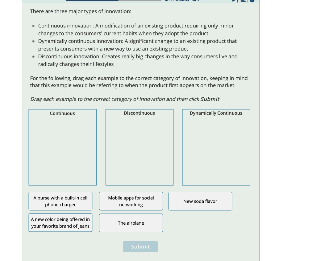 Solved There are three major types of innovation: • | Chegg.com