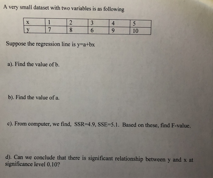 Solved A very small dataset with two variables is as | Chegg.com
