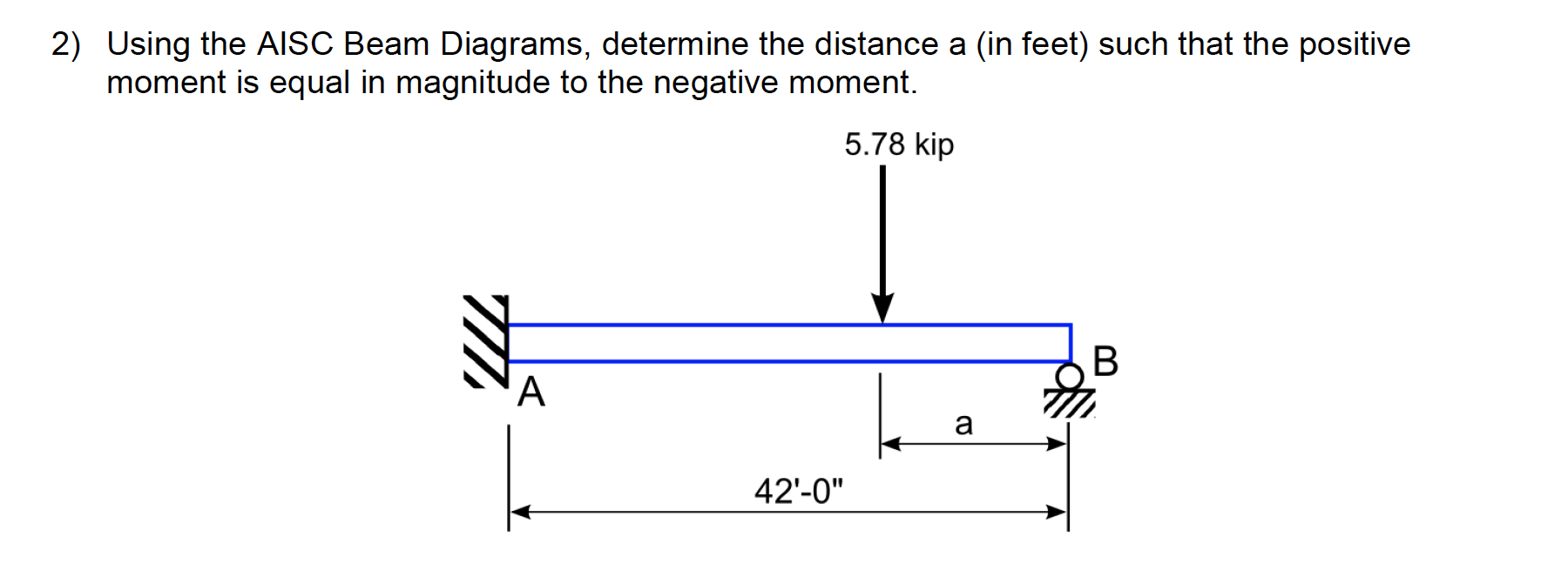 Solved 2) Using the AISC Beam Diagrams, determine the | Chegg.com
