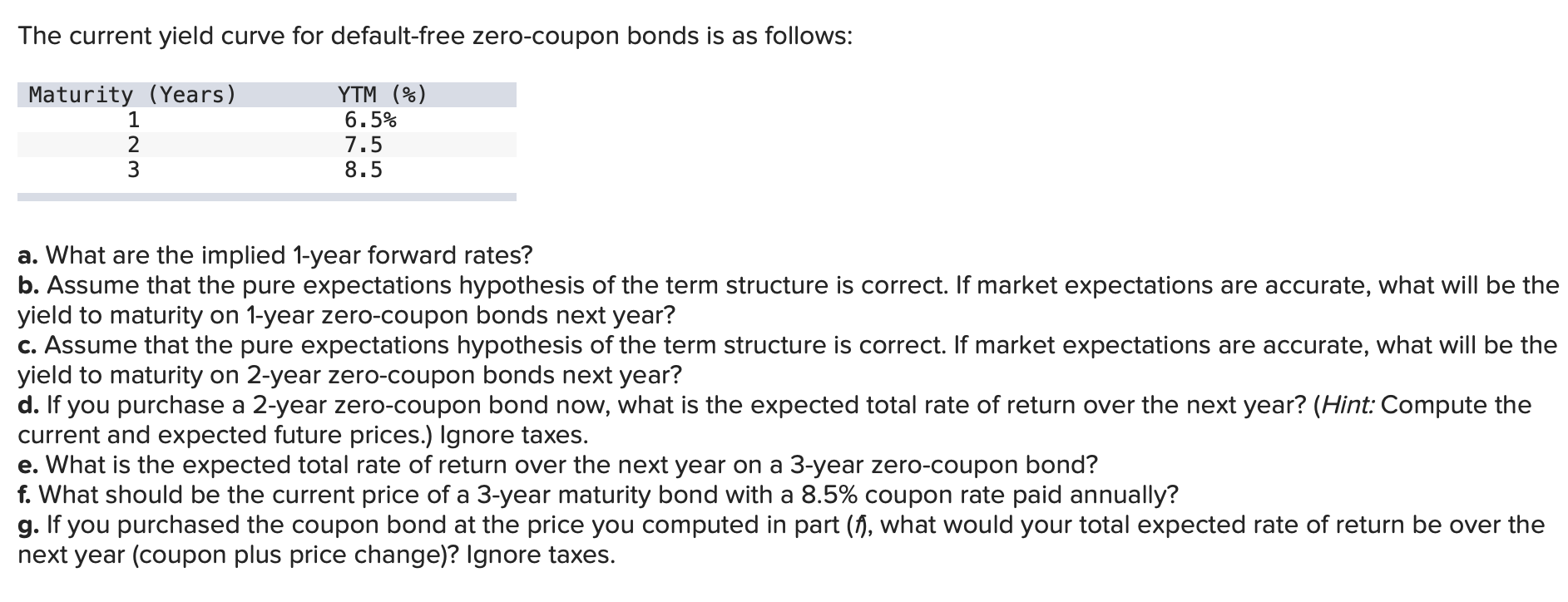 Solved The current yield curve for default-free zero-coupon | Chegg.com