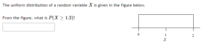 Solved The uniform distribution of a random variable X is | Chegg.com