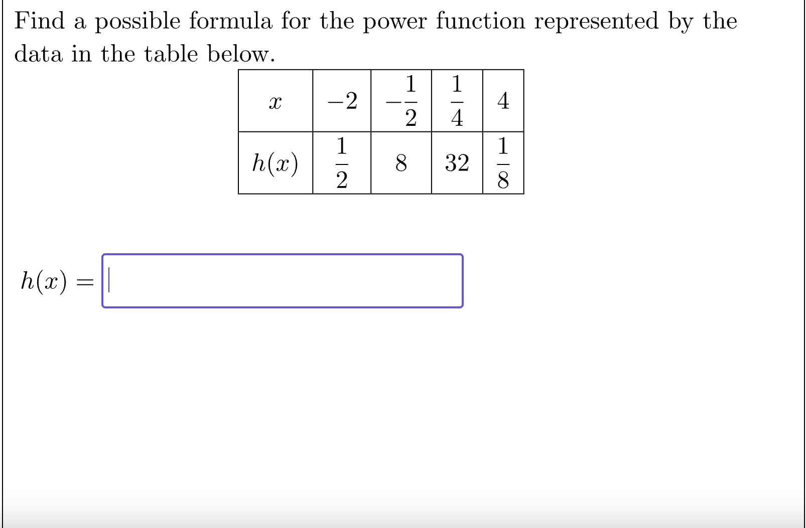 Solved Find a possible formula for the power function | Chegg.com