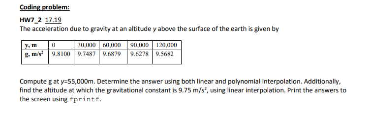Solved Coding problem: Hw7 2 17.19 The acceleration due to | Chegg.com