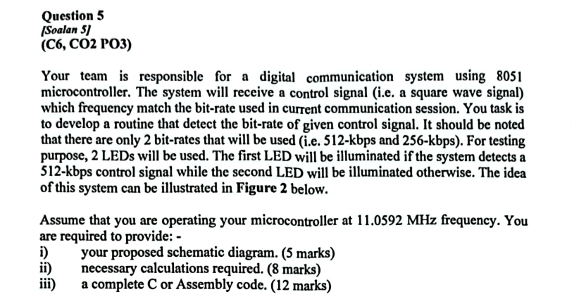 Solved Your team is responsible for a digital communication | Chegg.com