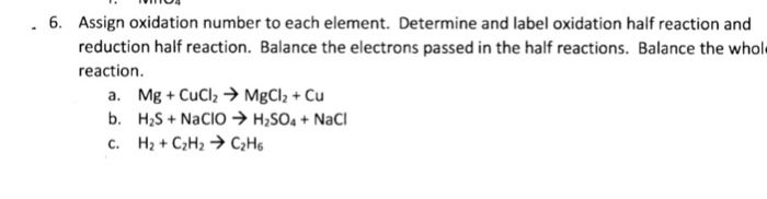 Solved 6. Assign oxidation number to each element. Determine | Chegg.com