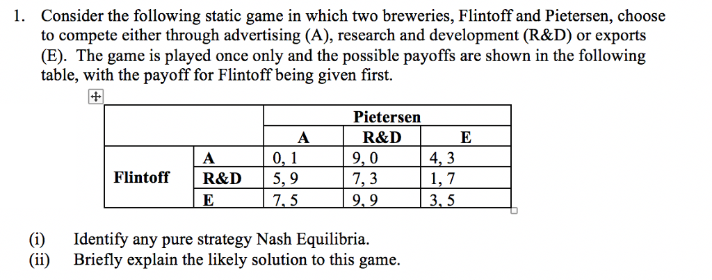 Solved 1. Consider the following static game in which two | Chegg.com
