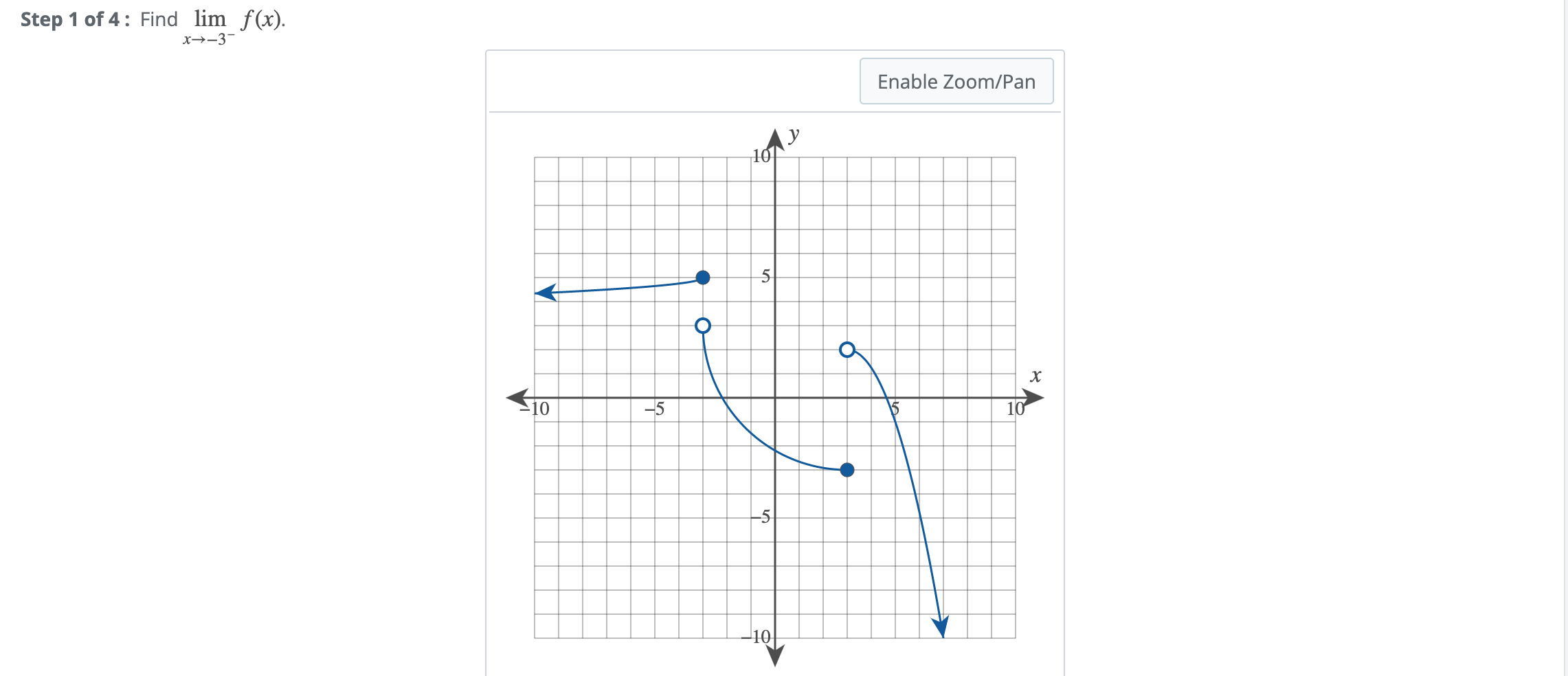 Solved Step 1 of 4: Find limx→−3−f(x). | Chegg.com