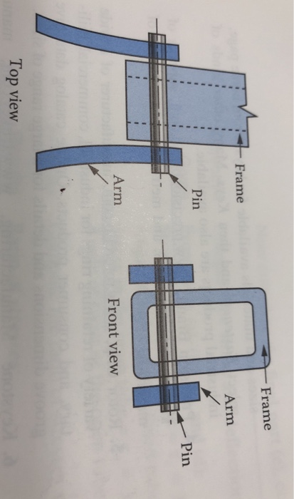 Solved The lower control arm on an automotive suspension | Chegg.com