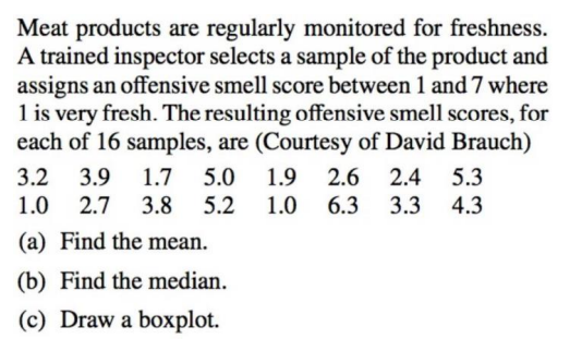 Solved Meat products are regularly monitored for freshness. | Chegg.com