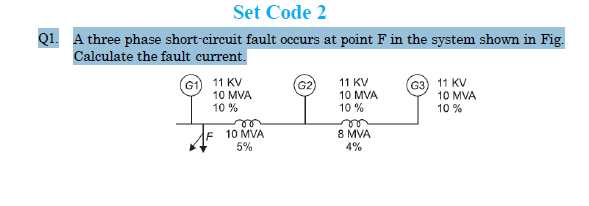 Solved Set Code 2 Q1. A three phase short-circuit fault | Chegg.com