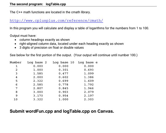 Solved The first program: wordFun.cpp Create a C++ program | Chegg.com