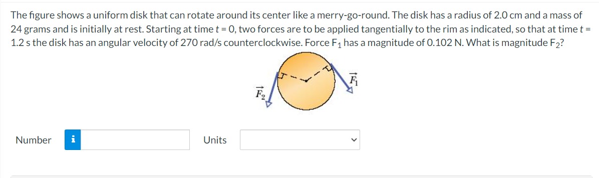 Solved The figure shows a uniform disk that can rotate | Chegg.com
