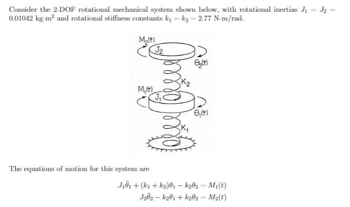 Solved Consider the 2- DOF rotational mechanical systern | Chegg.com