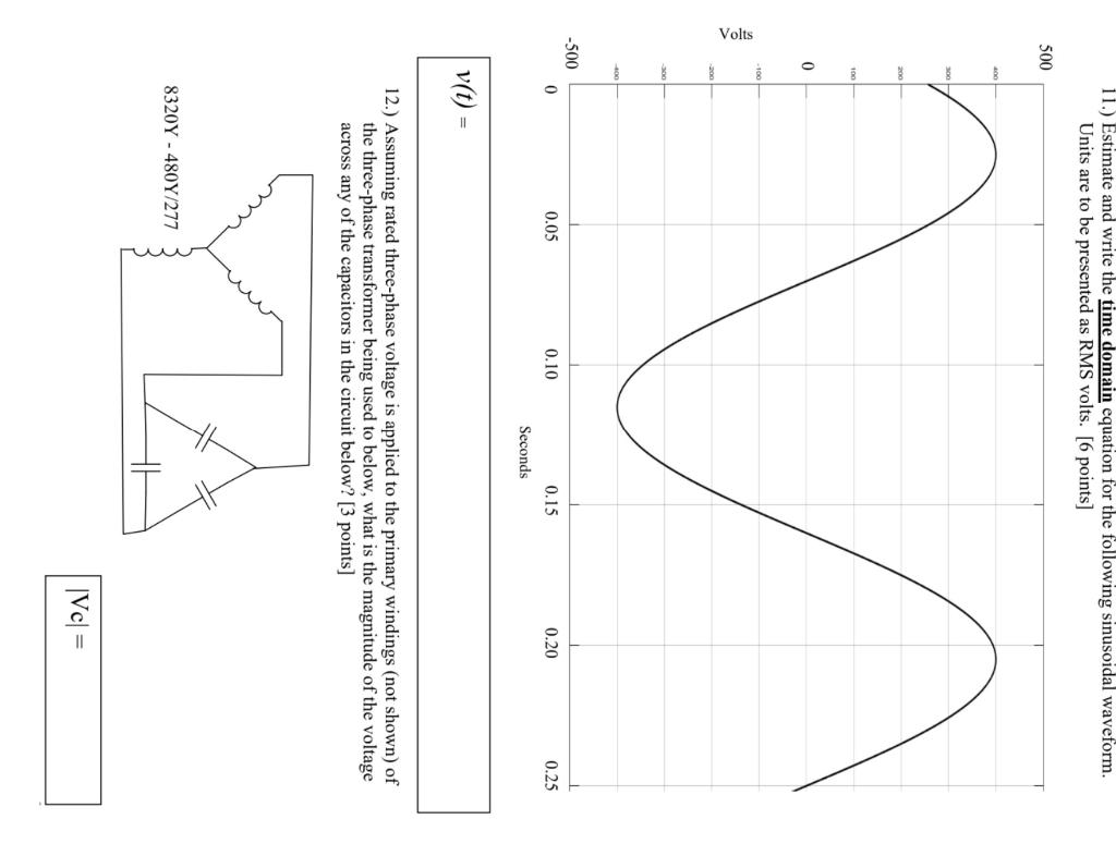 Solved 11.) Estimate and write the time domain equation for | Chegg.com