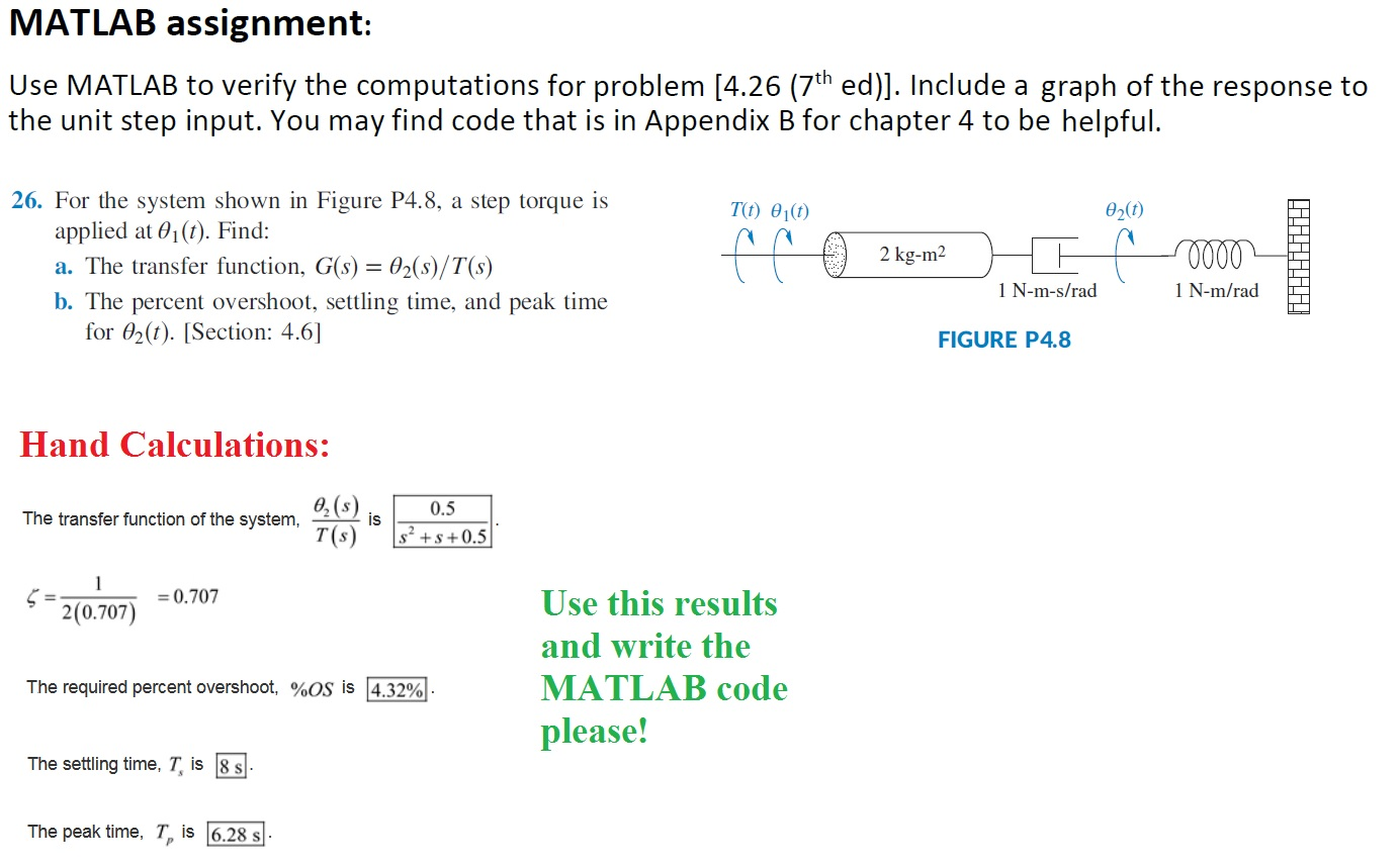 MATLAB assignment: Use MATLAB to verify the | Chegg.com
