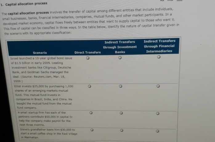 Solved 1. Capital allocation process The capital allocation | Chegg.com