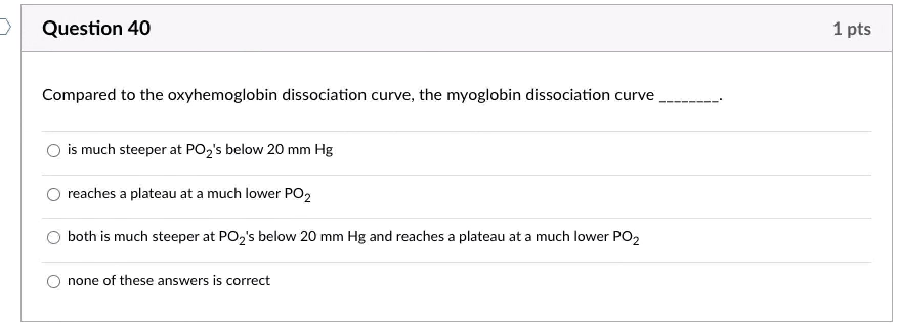 Solved Compared to the oxyhemoglobin dissociation curve, the | Chegg.com