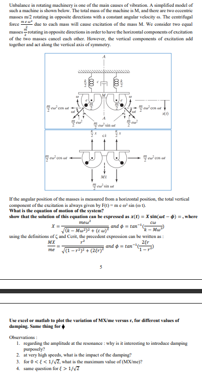Solved Unbalance in rotating machinery is one of the main | Chegg.com