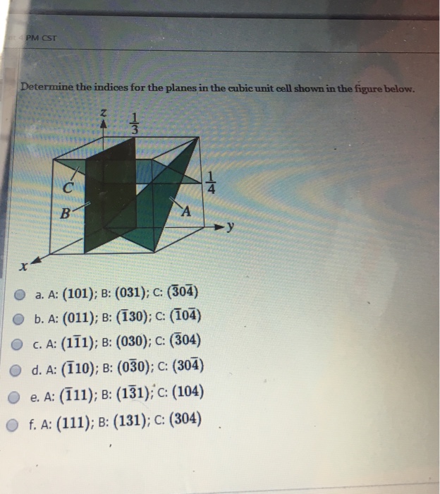 Determine the indices for the planes in the cubic | Chegg.com