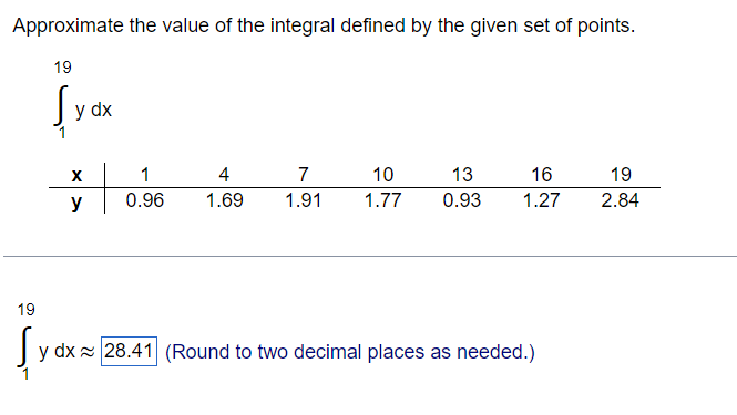 Solved Approximate the value of the integral defined by the | Chegg.com