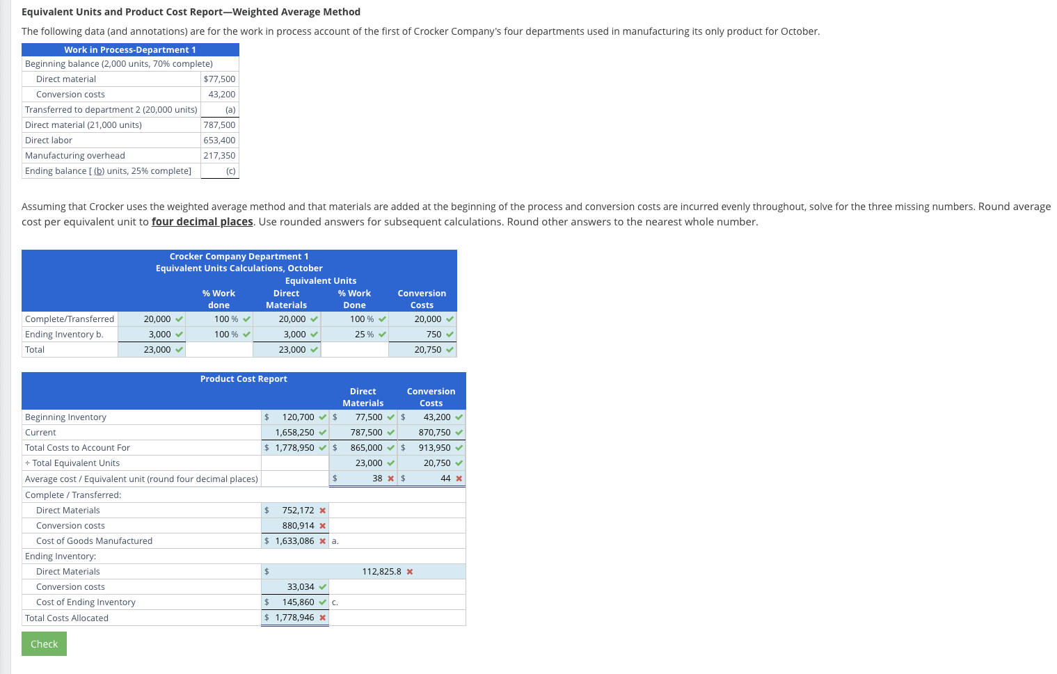 Solved Equivalent Units and Product Cost Report-Weighted | Chegg.com
