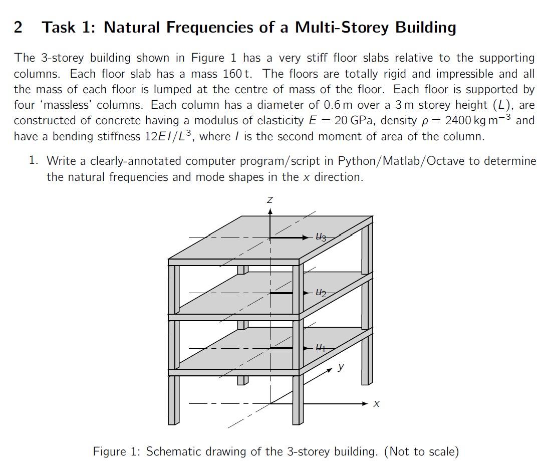 Solved 2 Task 1: Natural Frequencies of a Multi-Storey | Chegg.com