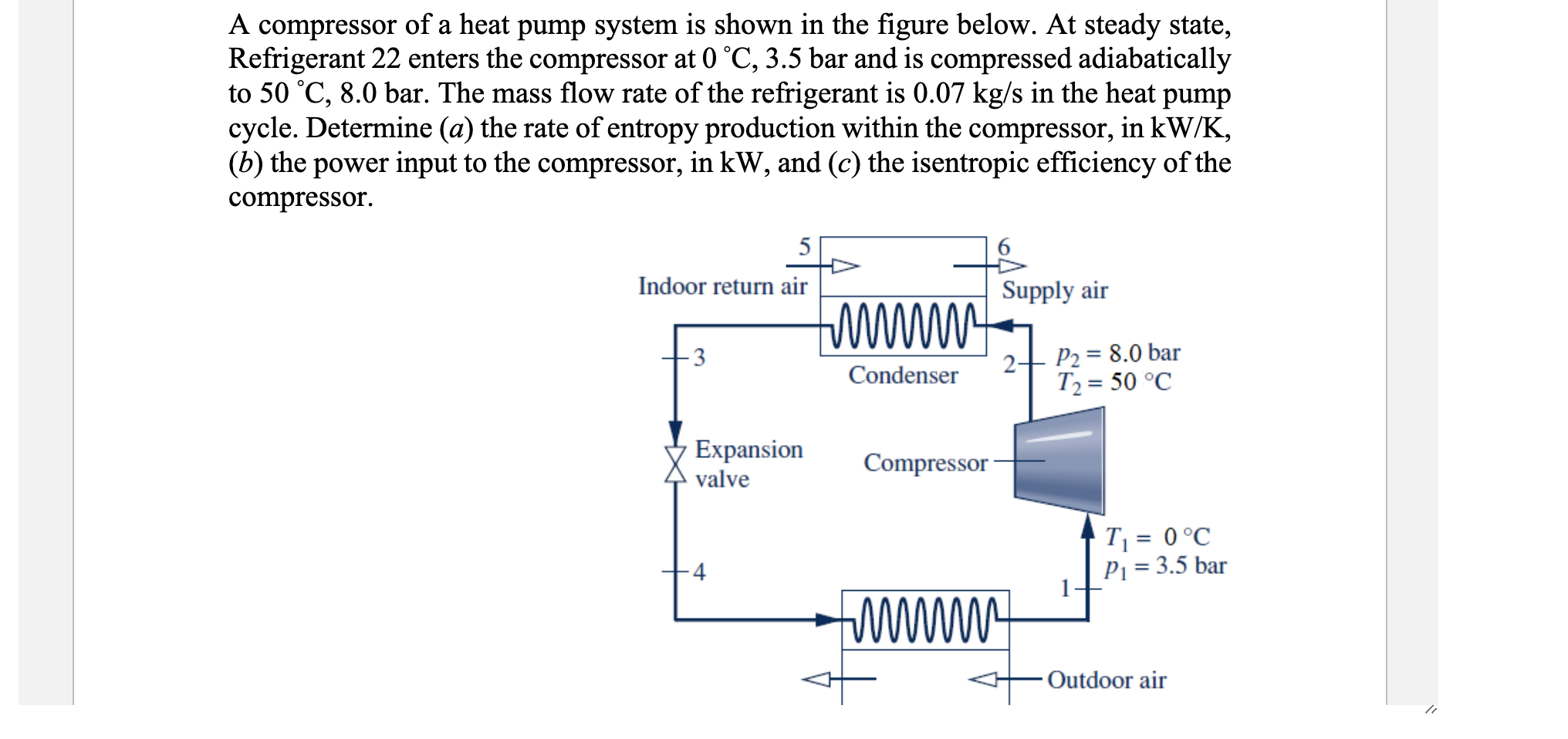 Solved A compressor of a heat pump system is shown in the | Chegg.com